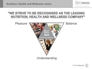 Nutrient Profiling 2012 | PPT