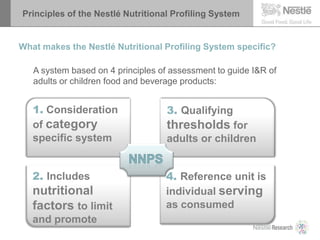 Nutrient Profiling 2012 | PDF