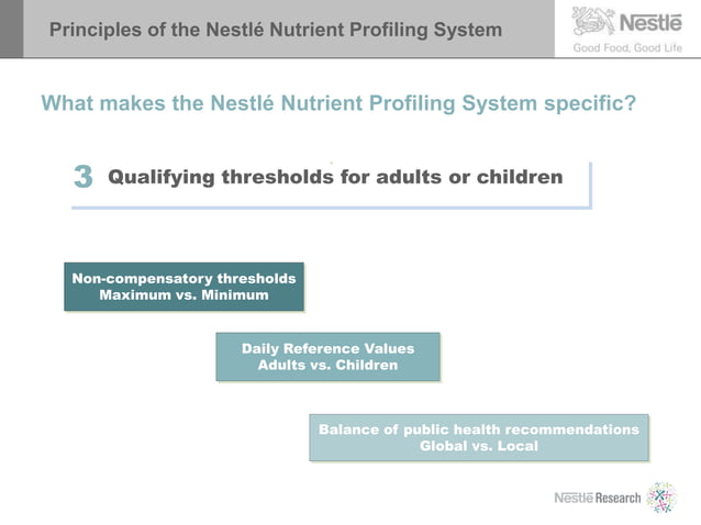 Nutrient Profiling 2012 | PDF