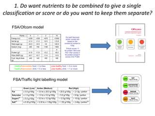 Nutrient Profiling for FOP Labelling_2013 | PDF
