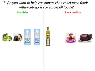 Nutrient Profiling for FOP Labelling_2013 | PDF
