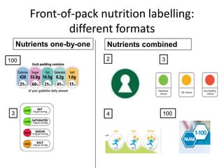 Nutrient Profiling for FOP Labelling_2013 | PDF