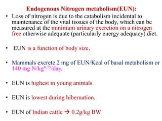 Nutrient_requirement_method in animals.pptx
