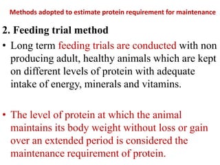 Nutrient_requirement_method in animals.pptx