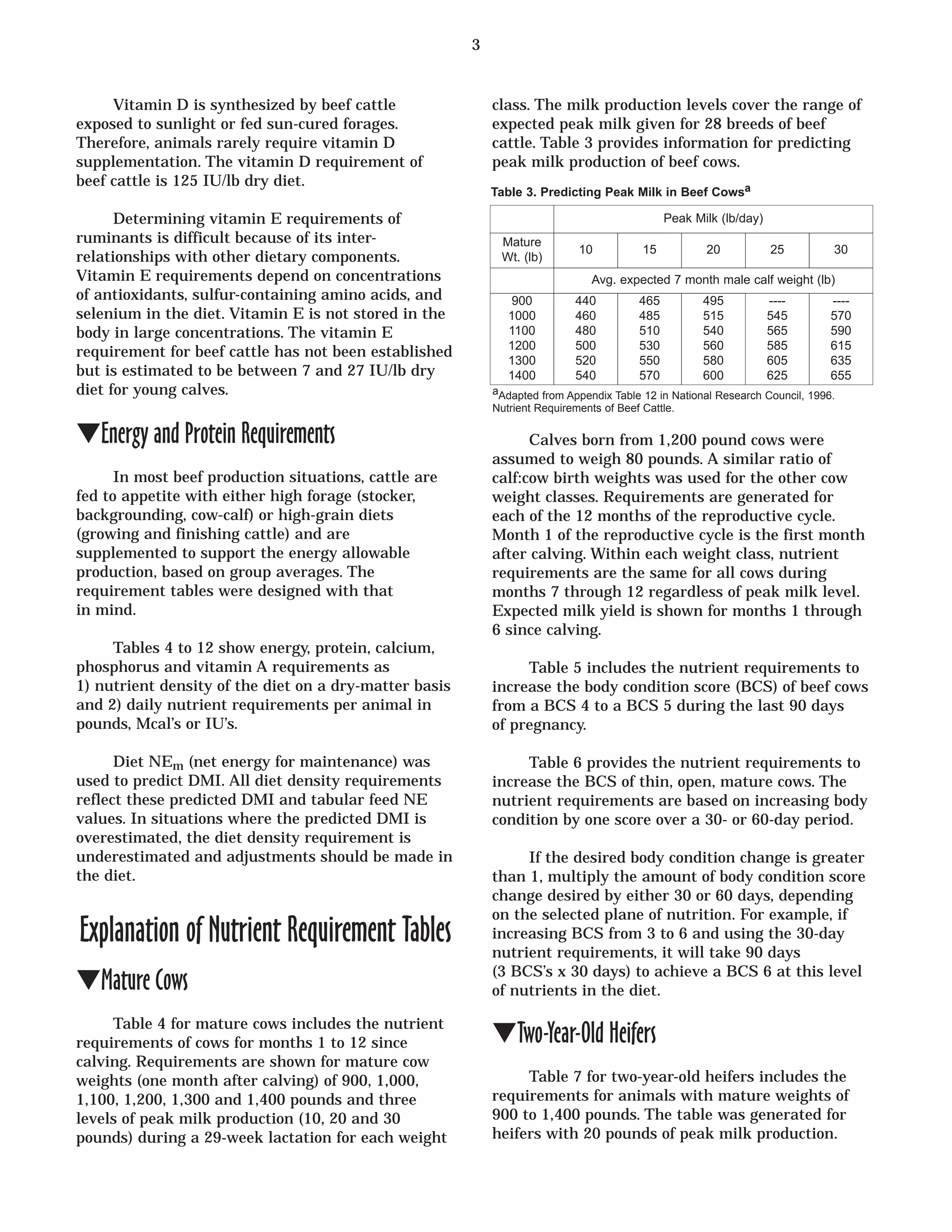 Nutrient requirment table NRC | PDF