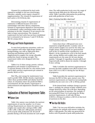 Nutrient requirment table NRC | PDF