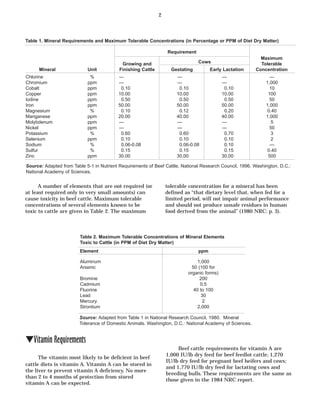 Nutrient requirment table NRC | PDF