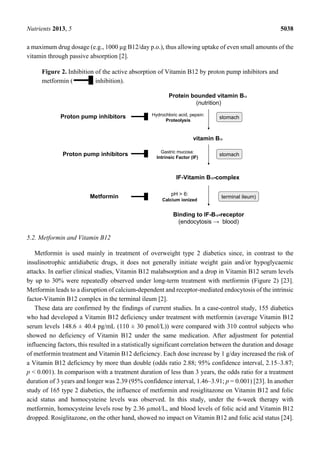 Nutrients 05-05031 | PDF