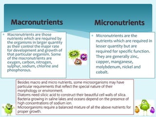 Nutrient requirements in Microorganisms | PPTX