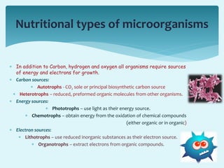 Nutrient requirements in Microorganisms | PPTX