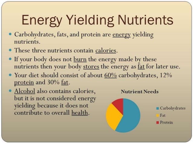 NUTRIENTS macro micro origin types .pptx