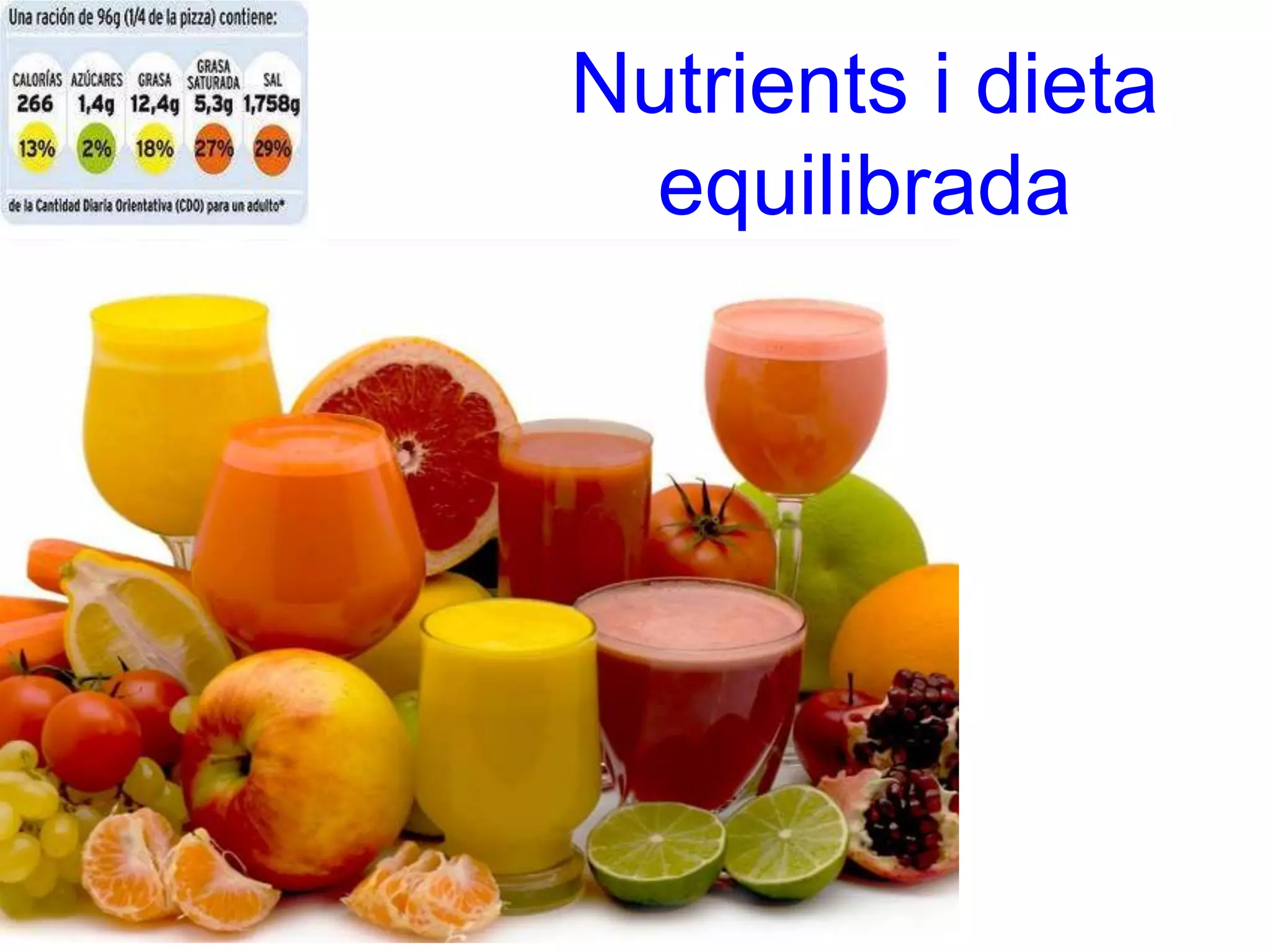 Nutrients i dieta equilibrada | PPTX