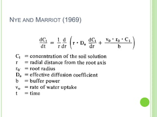 Crop Nutrient uptake models | PPTX