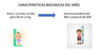 Alimentación Preescolar Y Escolar Pptx