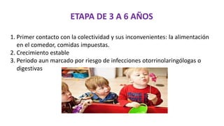 Alimentación Preescolar Y Escolar Pptx