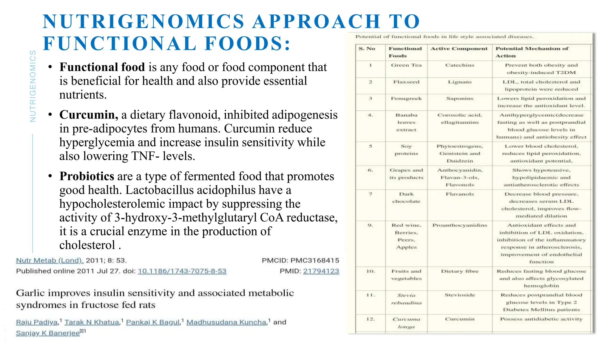 Nutrigenomics | PPTX