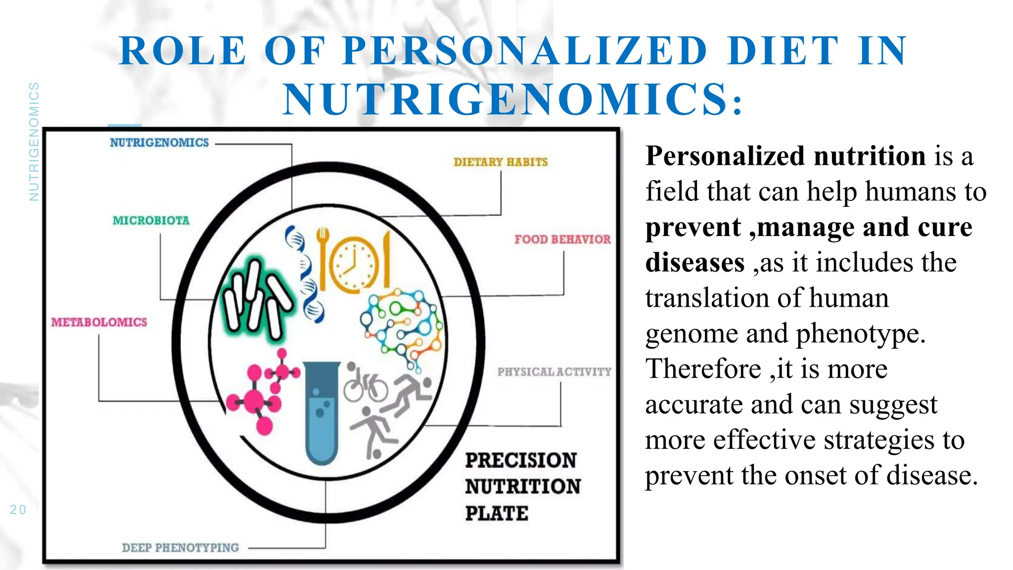 Nutrigenomics | PPTX