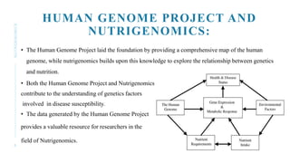 Nutrigenomics | PPTX