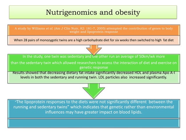 Nutrigenomics | PPTX | Nutrition | Healthy Living