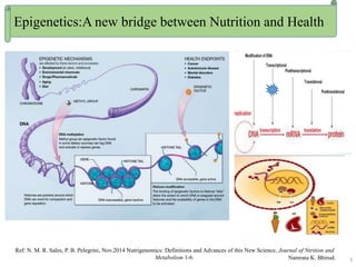 Nutrigenomics | PPTX