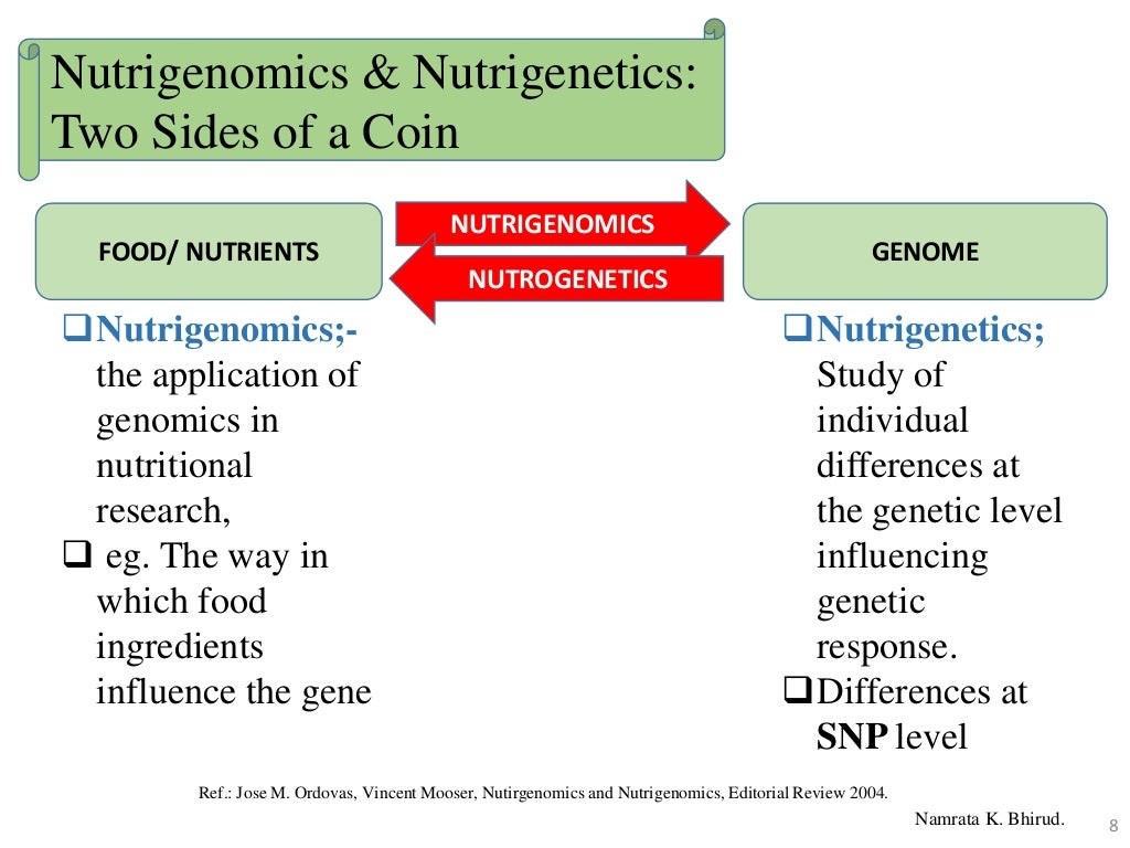 Nutrigenomics