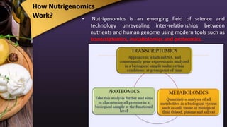Nutrigenomics: Perio-nutrition interrelationship | PPTX