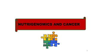 NUTRIGENOMICS 1.3.20.pptx