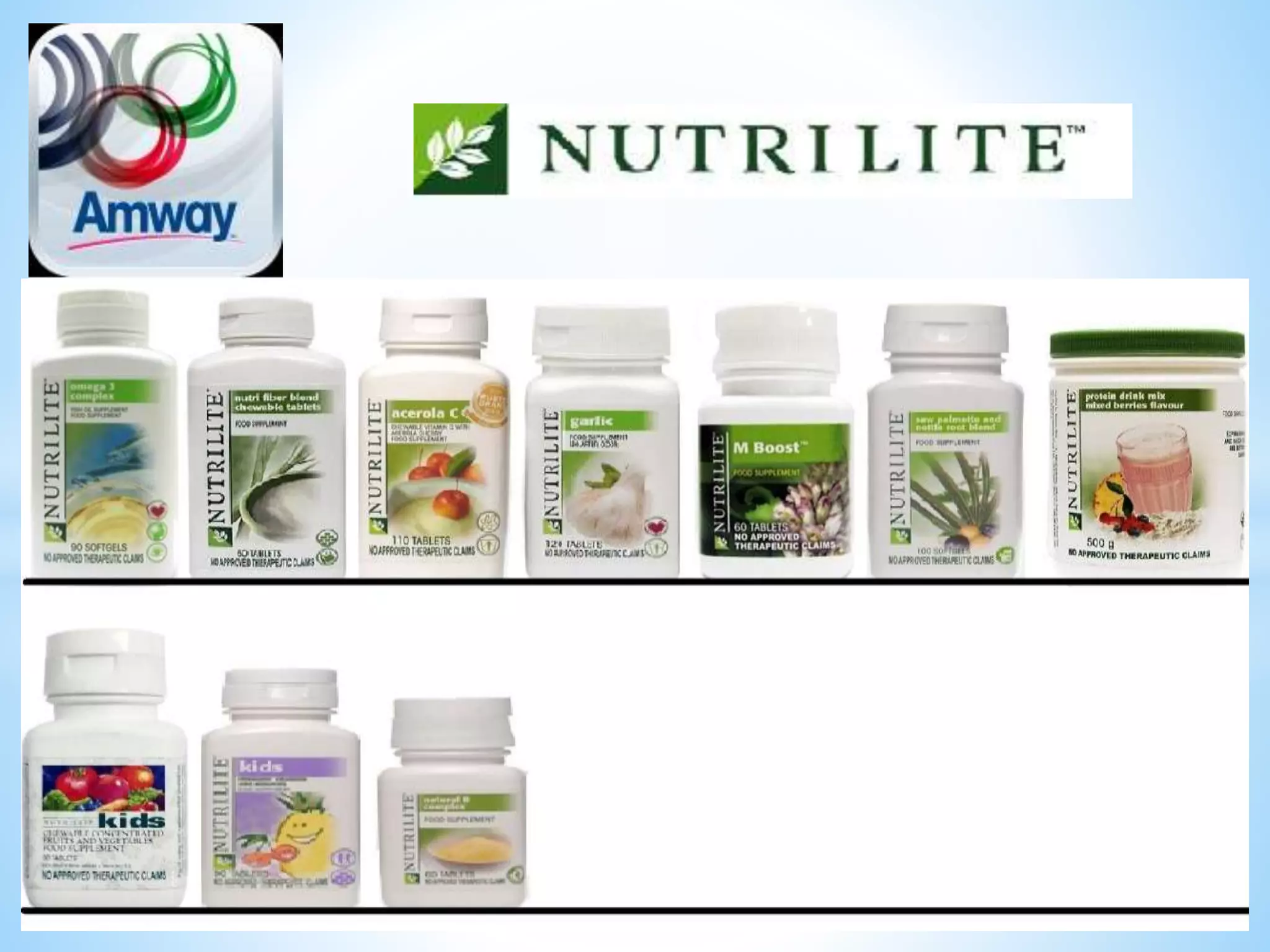 Nutrilite5 | PPTX | Herbs and Supplements | Alternative Medicine