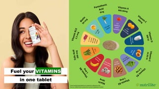 Nutrilite Daily needs PPT AMWAY supplements | PDF