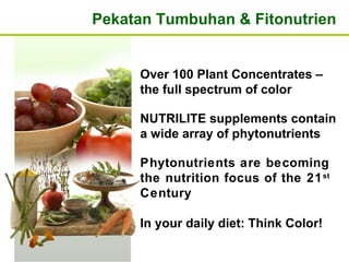 Nutrilite Farm D N A | PPT