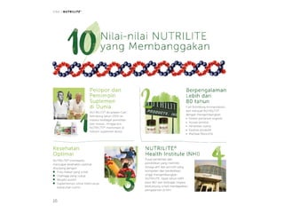 KATALOG NUTRILITE 2016 | PDF