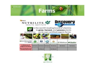 Nutrilite Organic Supplements | PDF