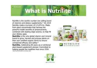 Nutrilite Organic Supplements | PDF