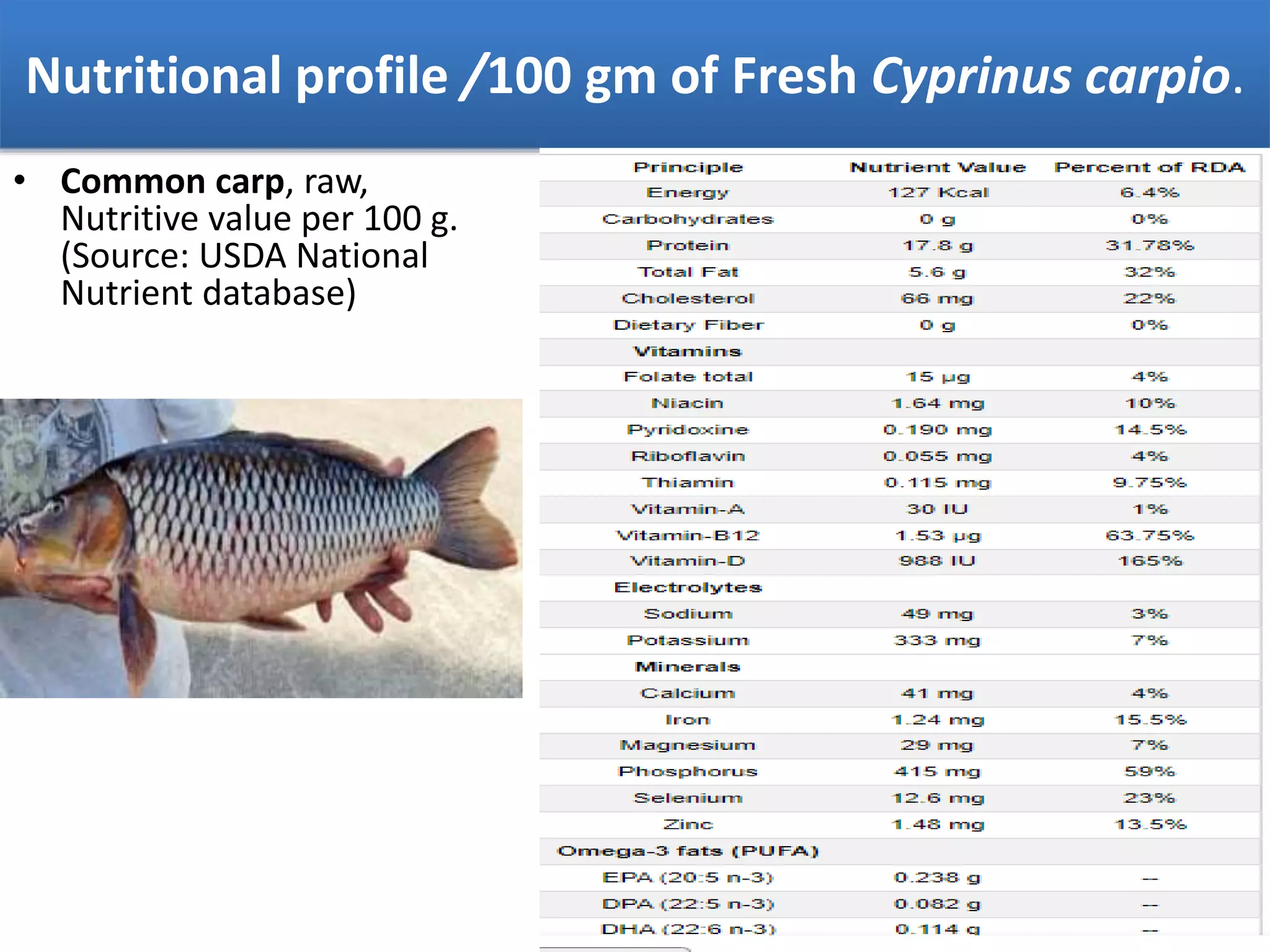 Nutrional value of major fin fishes &shell fishes and Importance in ...