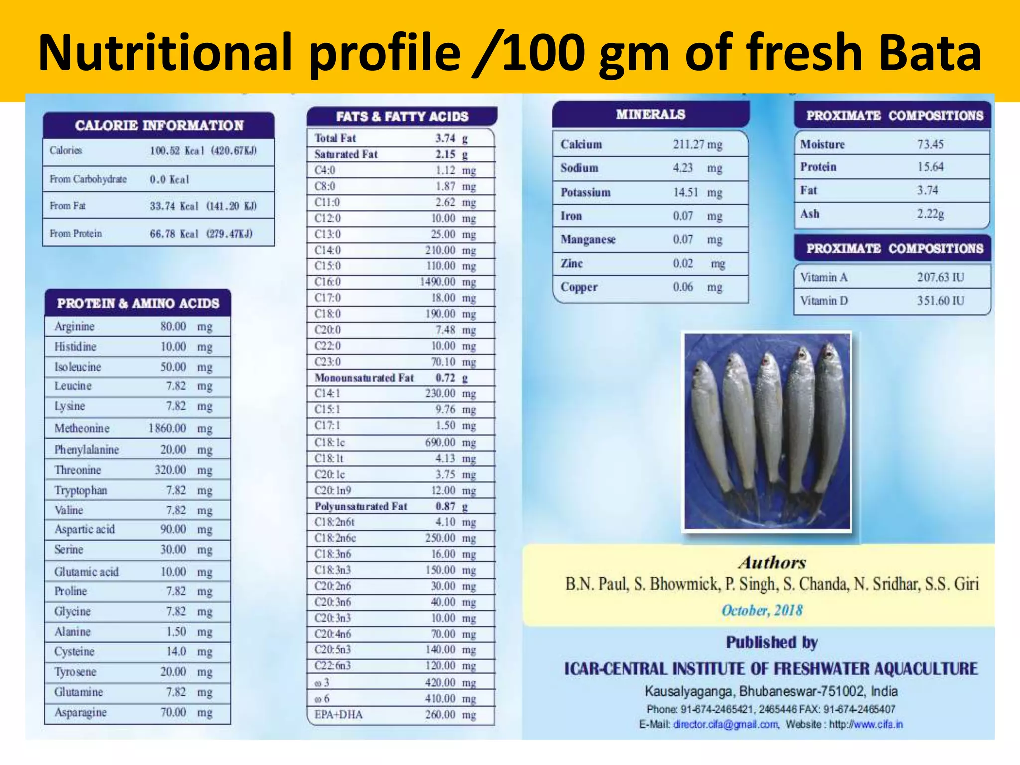 Nutrional value of major fin fishes &shell fishes and Importance in ...