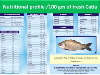 Nutrional value of major fin fishes &shell fishes and Importance in ...
