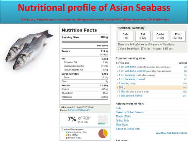 Nutrional value of major fin fishes &shell fishes and Importance in ...