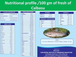 Nutrional value of major fin fishes &shell fishes and Importance in ...