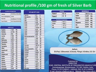 Nutrional value of major fin fishes &shell fishes and Importance in ...