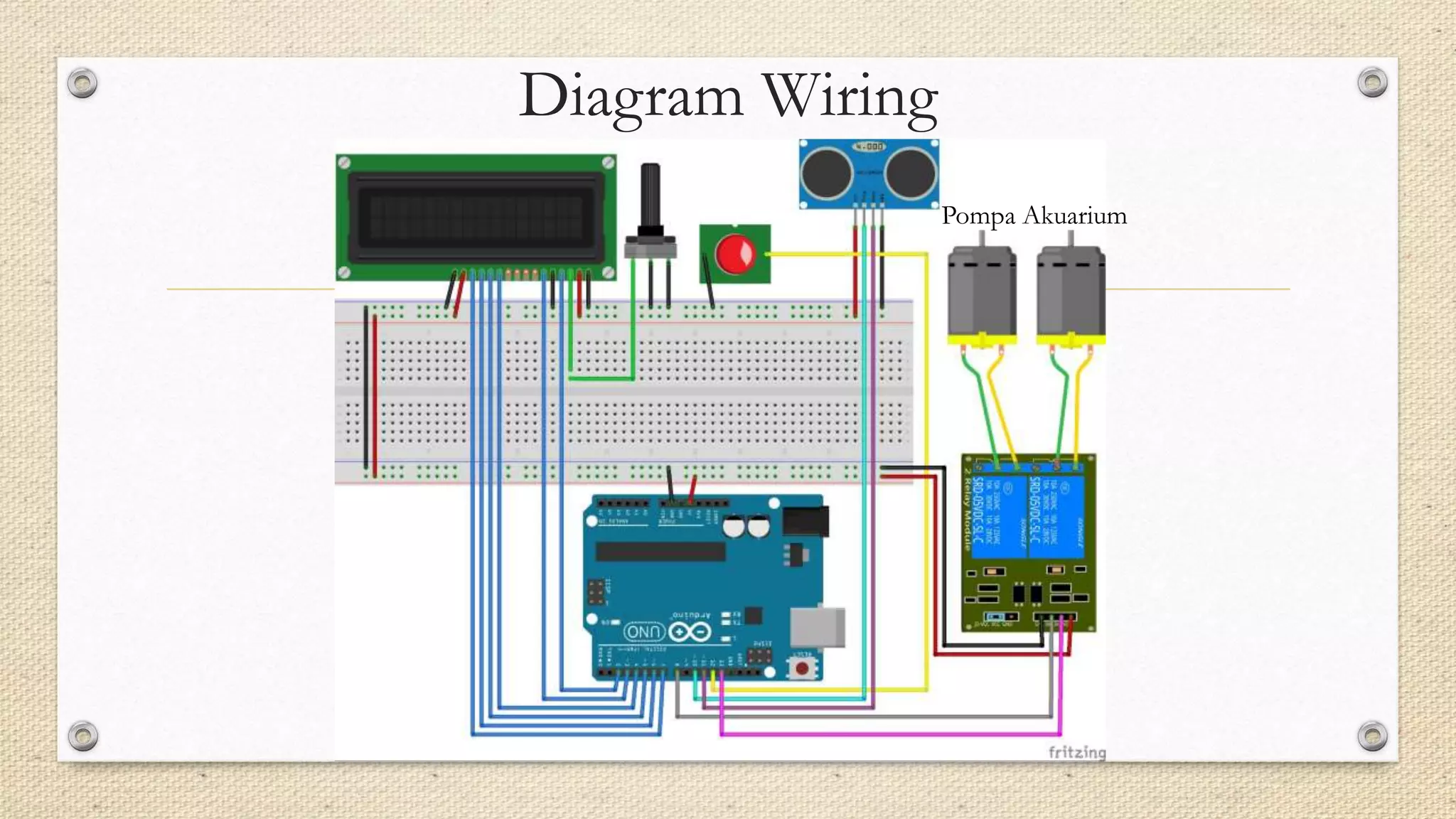 project arduino - Nutrisi otomatis untuk hidroponik | PPTX
