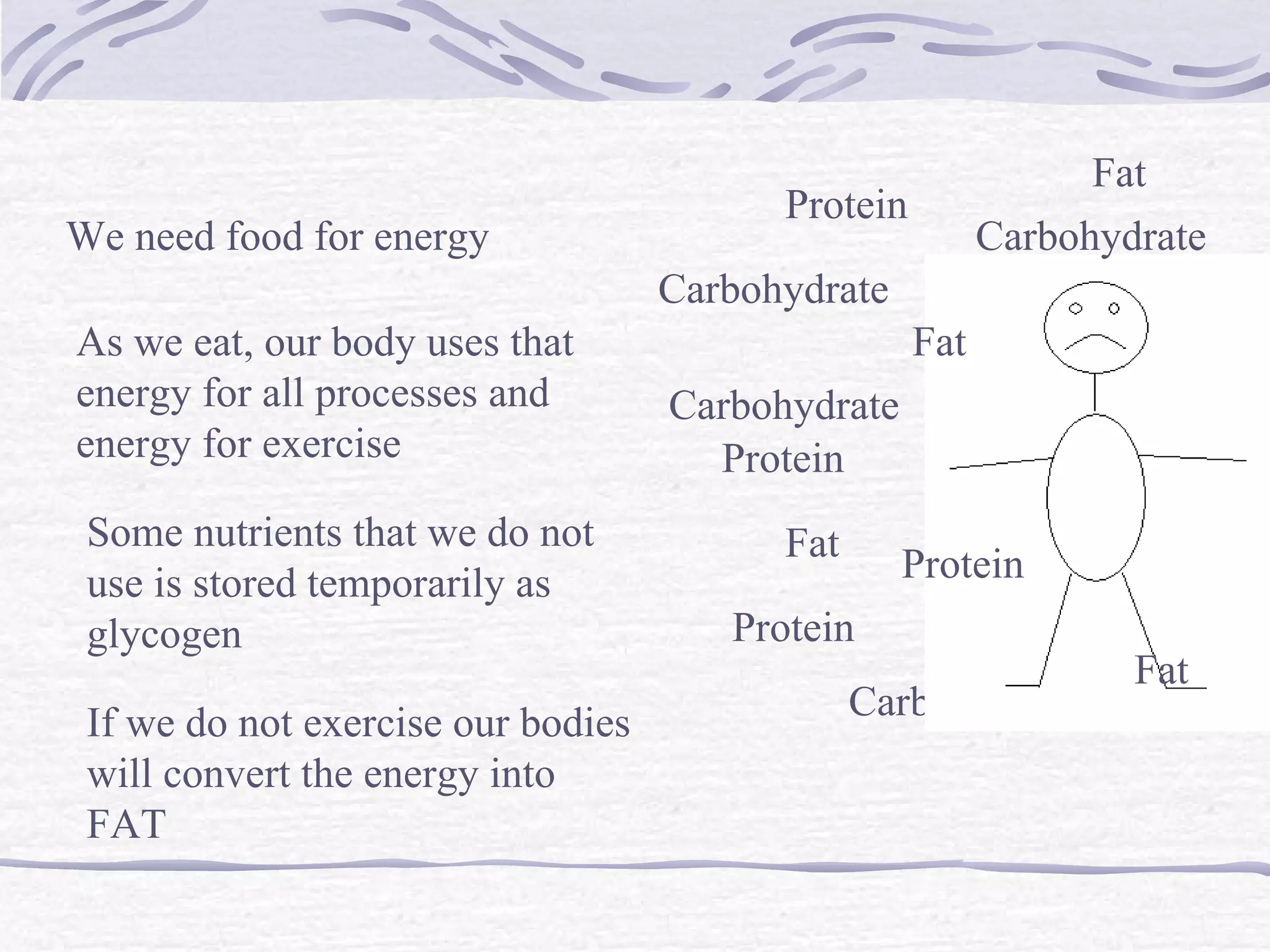 Nutrition | PPT