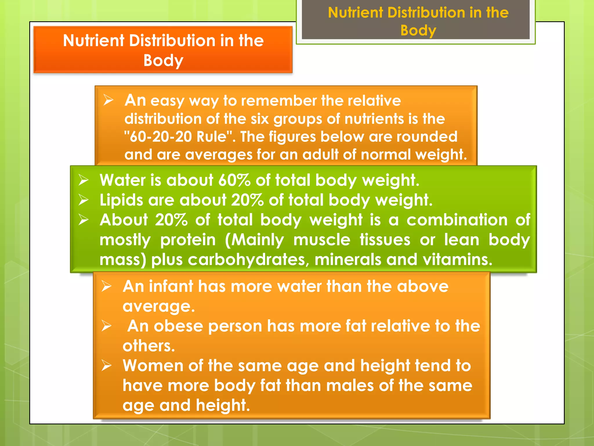 Nutrition | PPTX