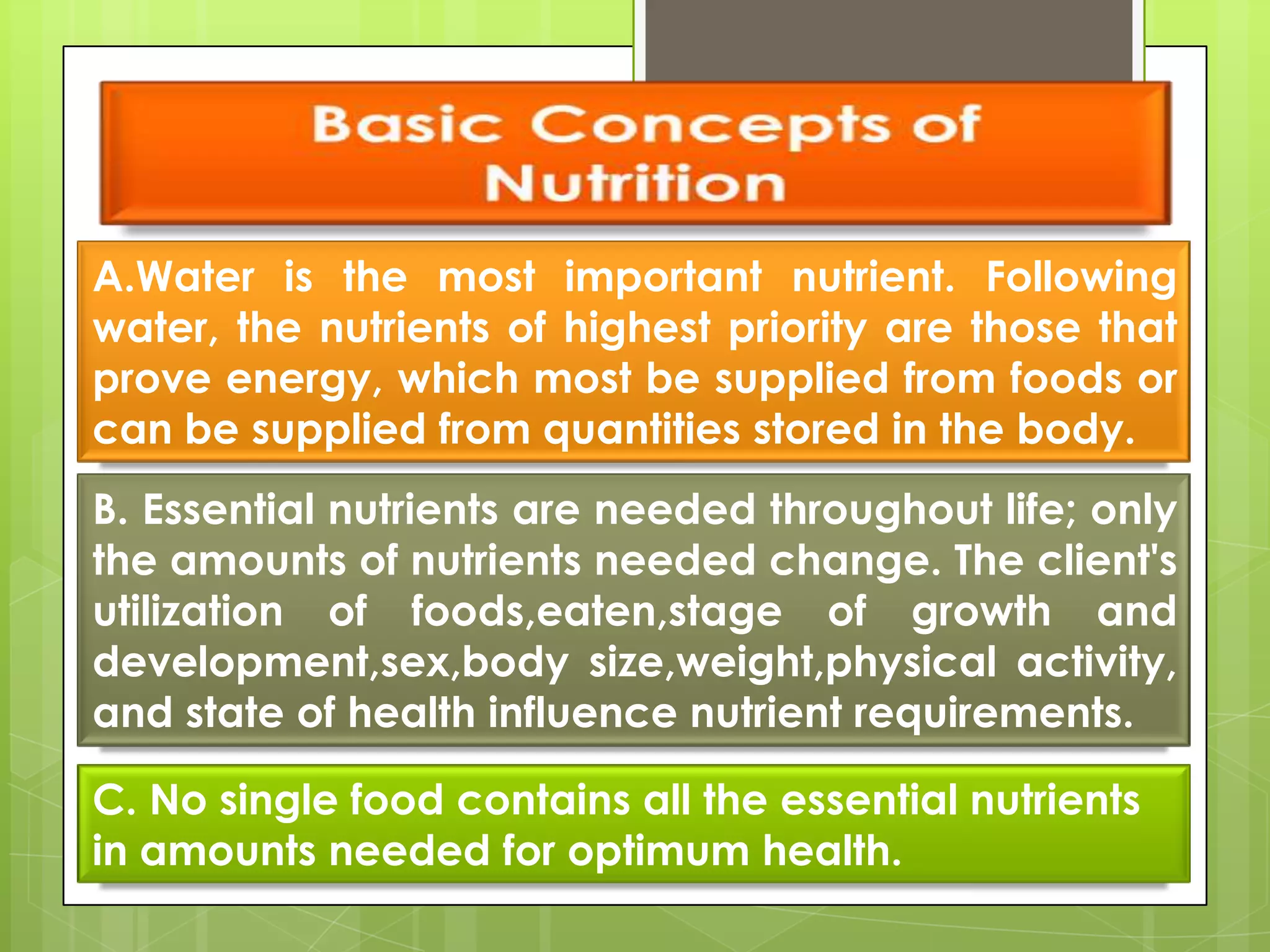 Nutrition | PPTX
