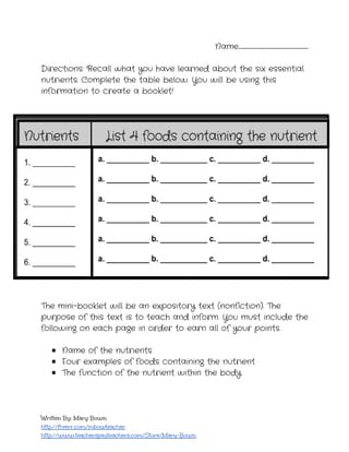 The Six Essential Nutrients: Lesson Plan And Worksheet | PDF