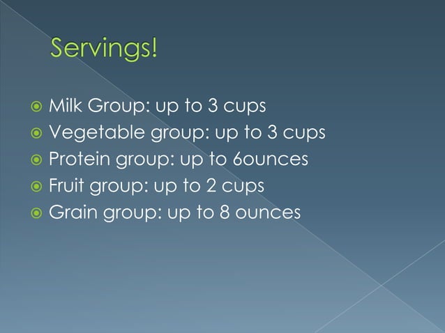Food Pyramid/My Plate | PPT