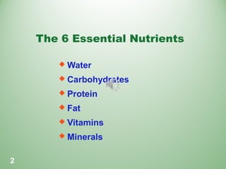 Nutrition | PPT