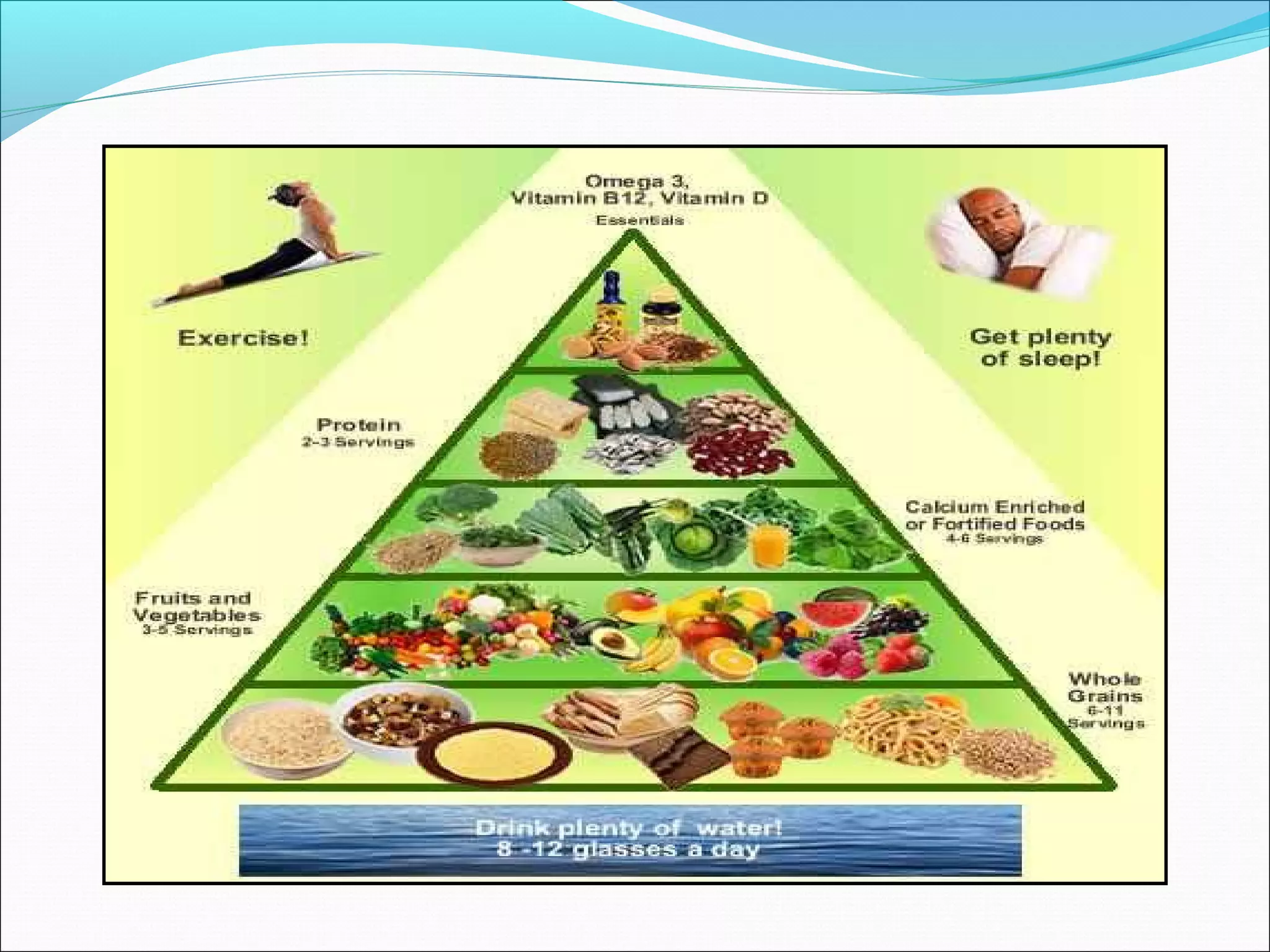Nutrition | PPT | Nutrition | Healthy Living