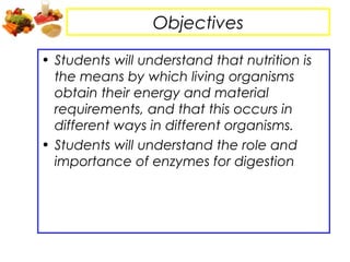 Nutrition 161116003517 | PPT