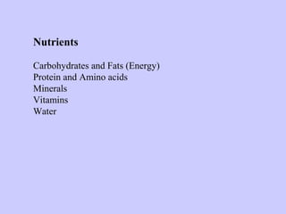 POULTRY NUTRITION AND FEEDING | PPT
