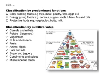 Nutrition | PPTX